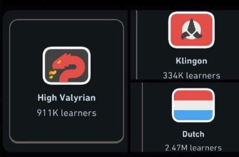 I had no clue that they had fake languages you could learn on Duolingo