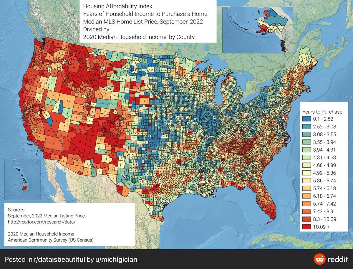 Housing affordability as a function of income (years of work needed to ...