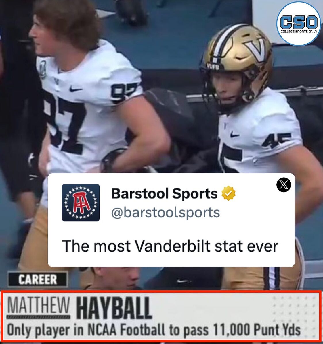 The most Vanderbilt stat ever