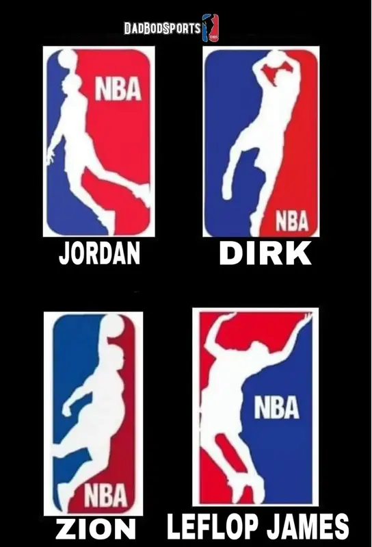 Accurate NBA logos: