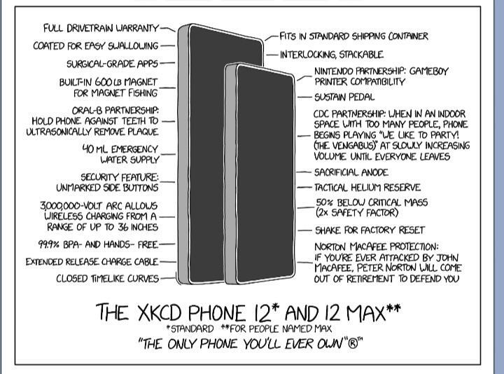 A few XKCD comics for your enjoyment!