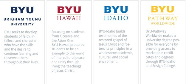February. And you don't have to distinguish BYU at all. You have BYU-I ...