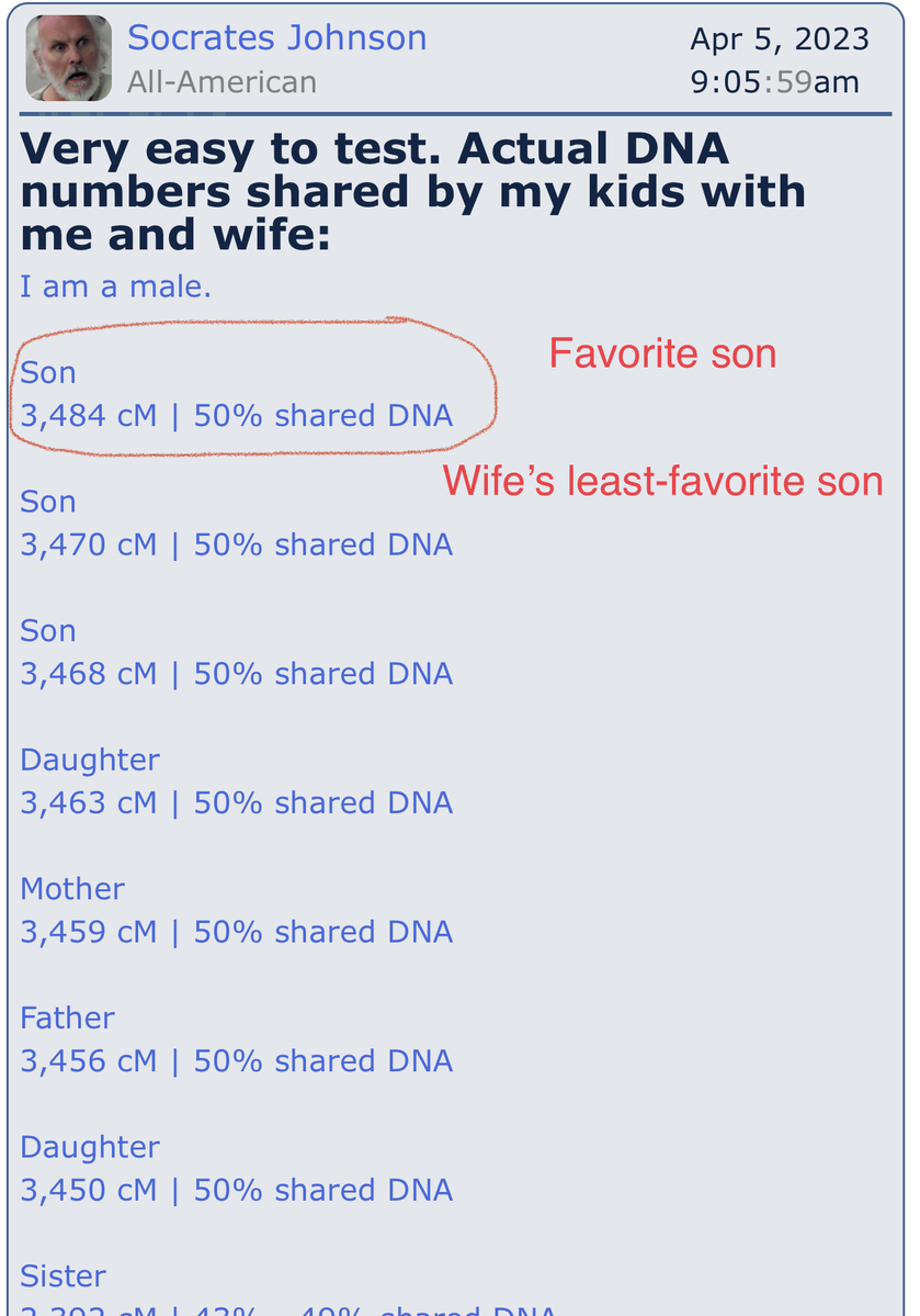 RE: Very easy to test. Actual DNA numbers shared by my kids with me and ...