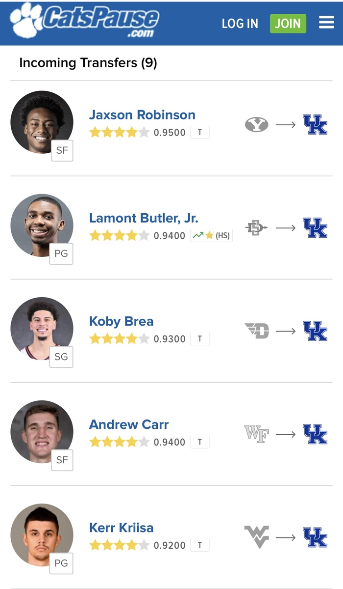 Pope transfer class at UK