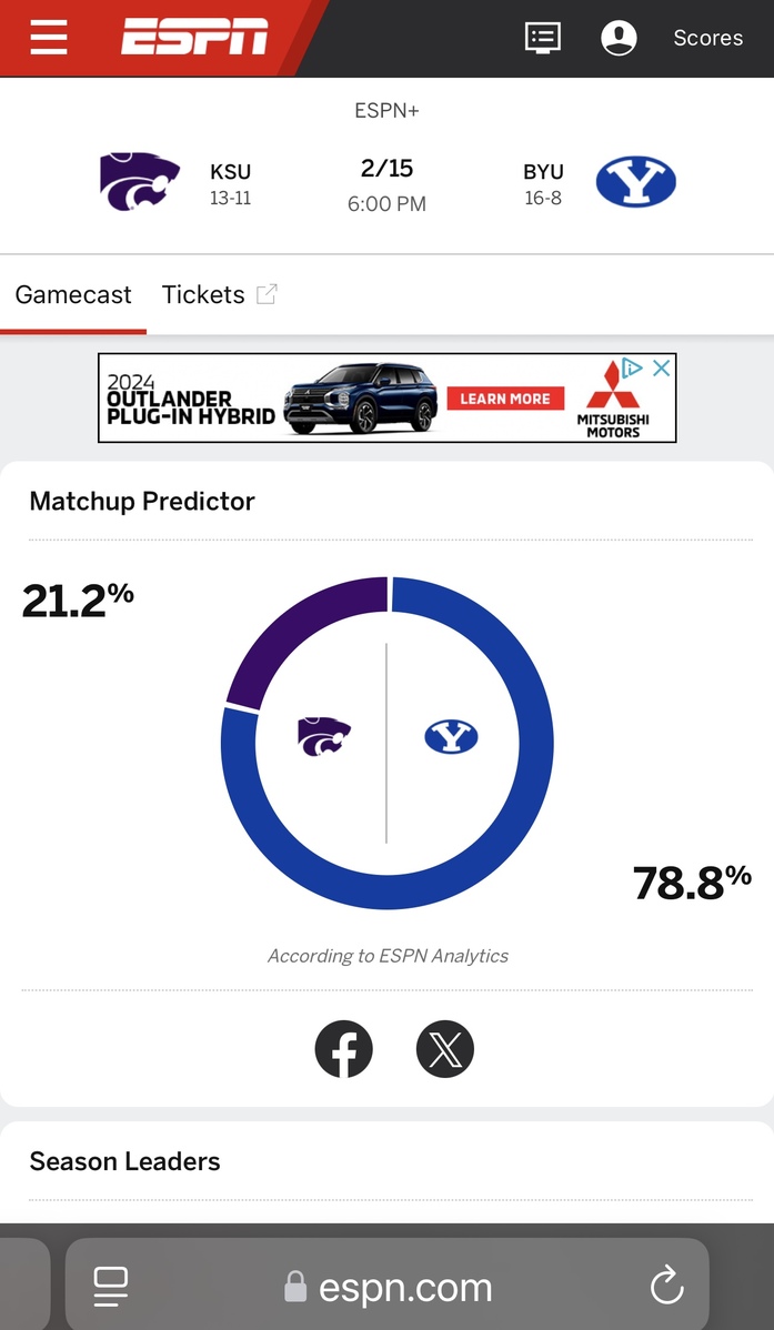 ESPN prediction for Kansas State vs BYU game