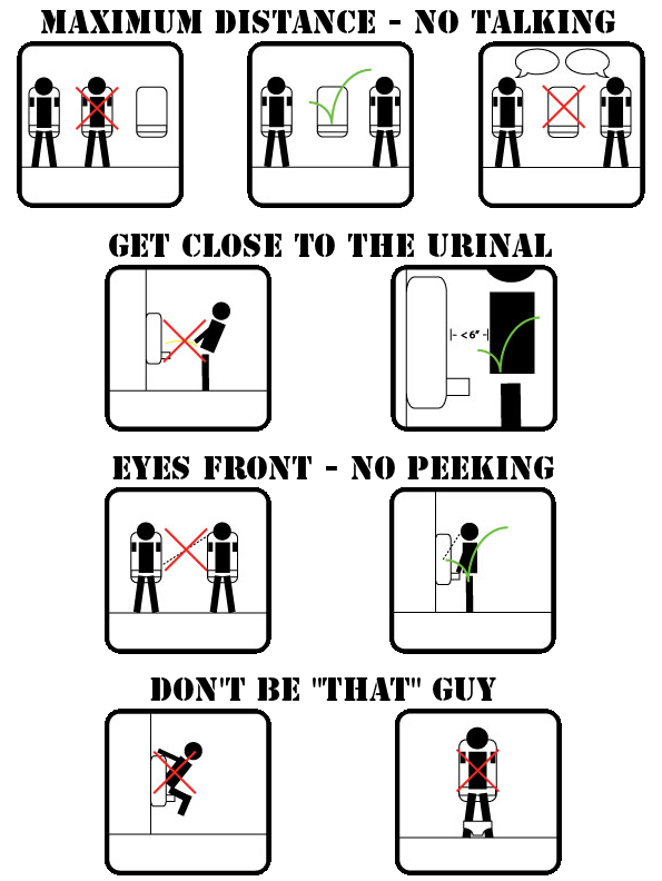RE: Do I use the urinal wrong?