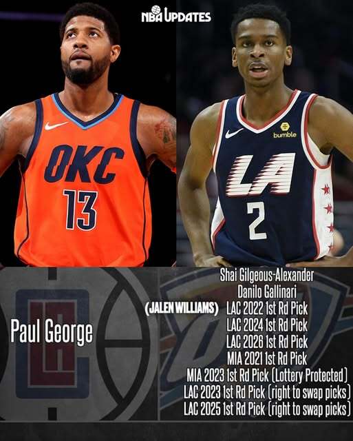 How good would the Clippers be if they didn't trade SGA for Paul George