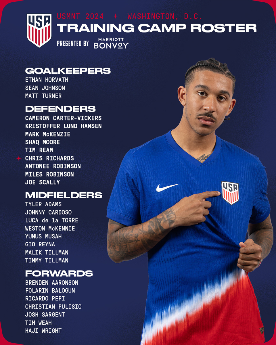USMNT training camp roster for friendlies vs Brazil and Colombia: