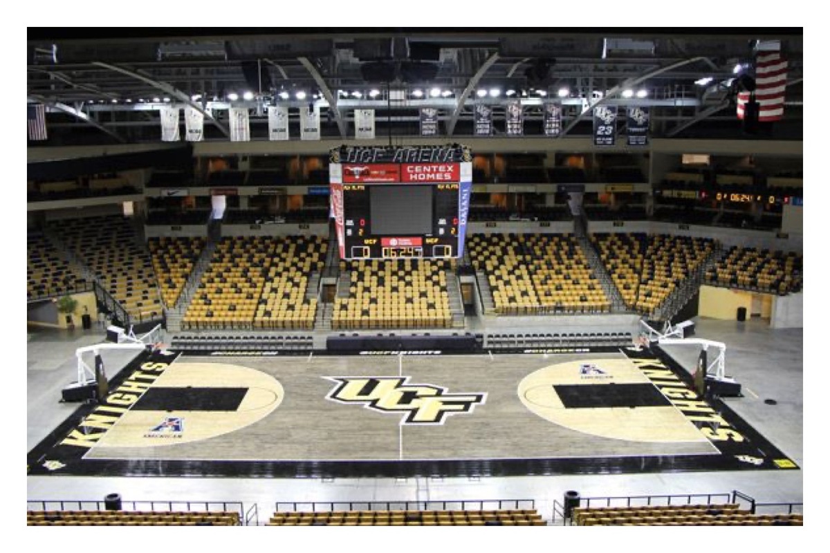 B12 Basketball Arenas