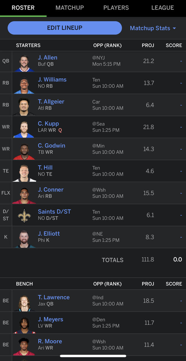Anyone’s fantasy roster looking like this?