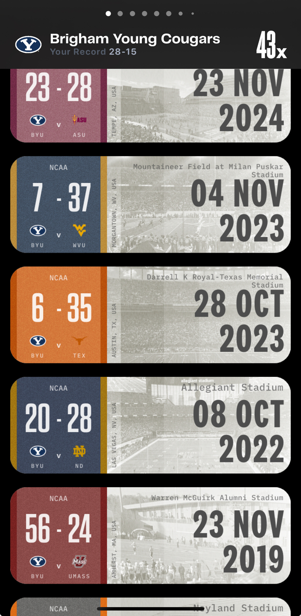This Momento app is a really cool way to track the BYU games you’ve ...